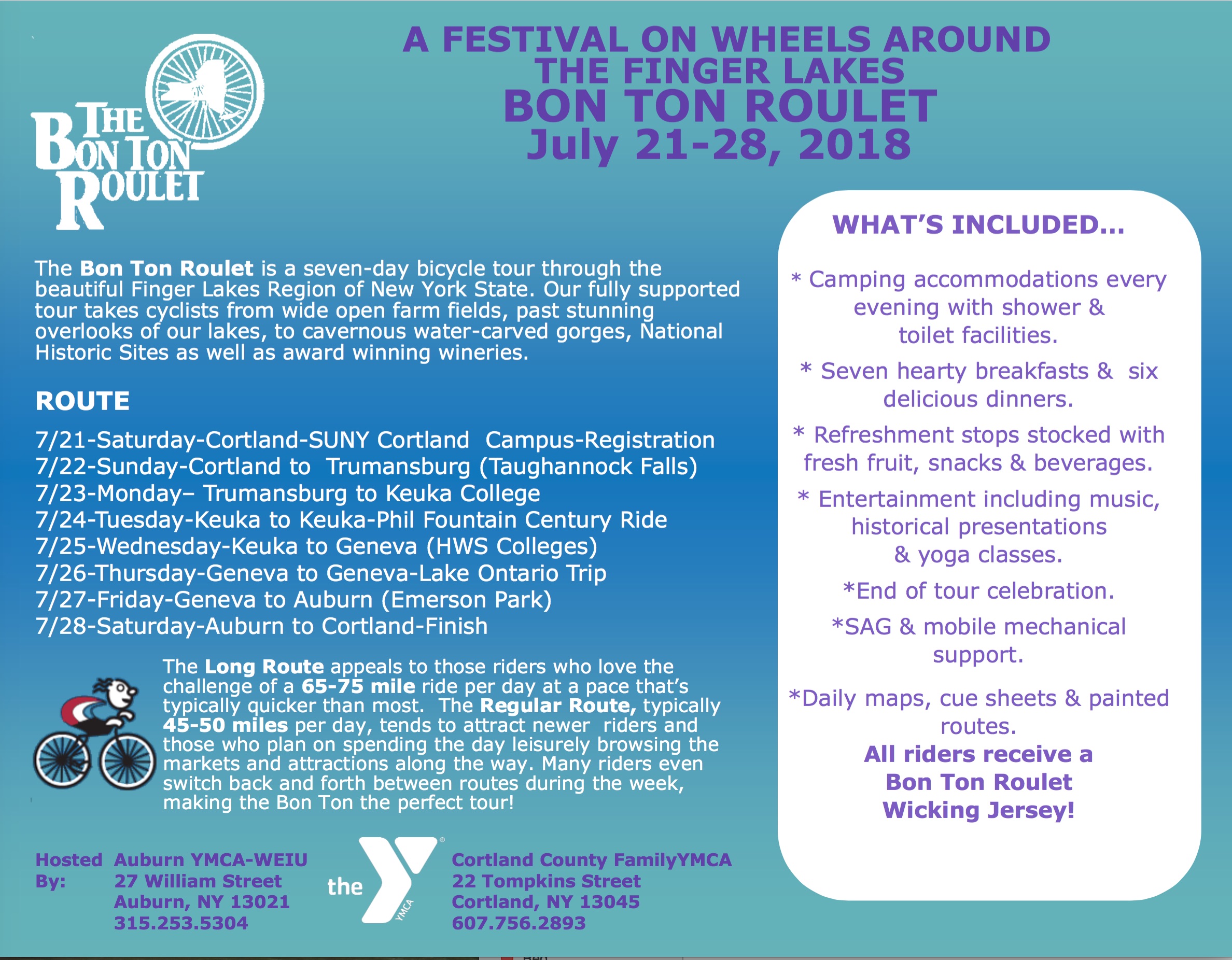 Bon Ton Roulet – NY – Biking Bis